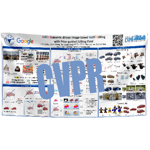 CVPR 2024 Conference Fabric Research Poster 84 x 42 in. – posterandsign