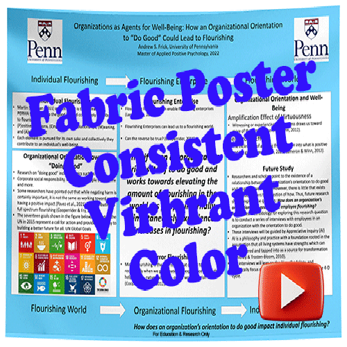 Benefits of Fabric Poster (US / Canada) – posterandsign