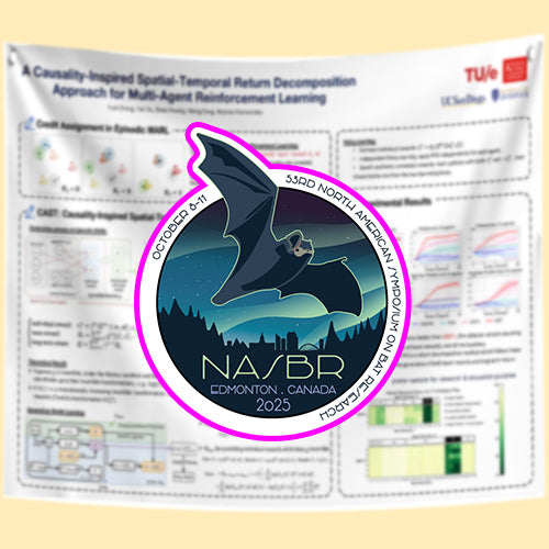 NASBR 2025 Edmonton Conference Research Poster A0 33x47 Downtown Picku ...