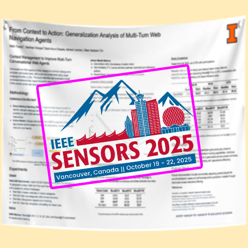 IEEE Sensors 2025 Vancouver Conference Fabric Poster - A0-33x47 Fabric ...