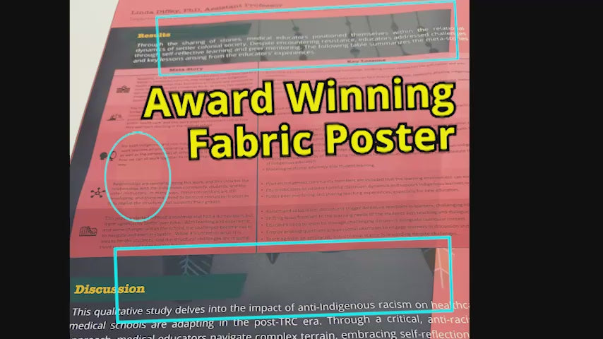 Best Fabric Conference Poster in Canada - Excellent Print Quality ...